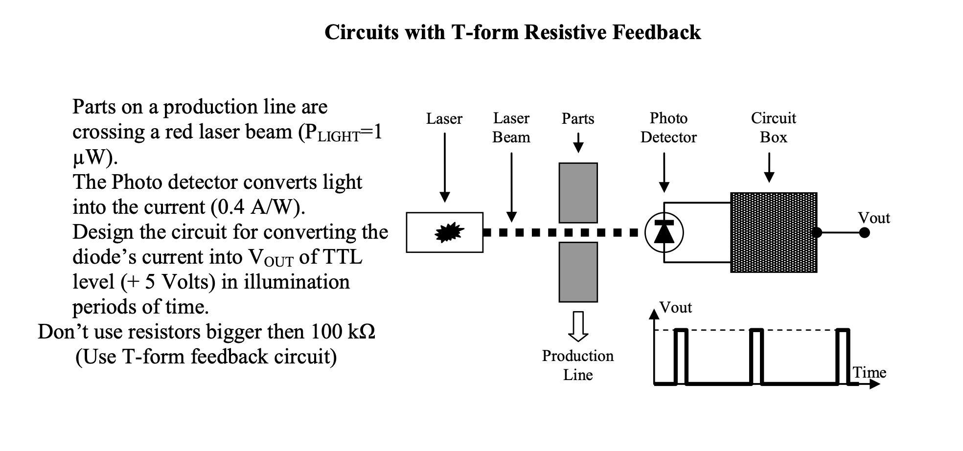 Solved Circuits with T-form Resistive Feedback Laser Parts | Chegg.com
