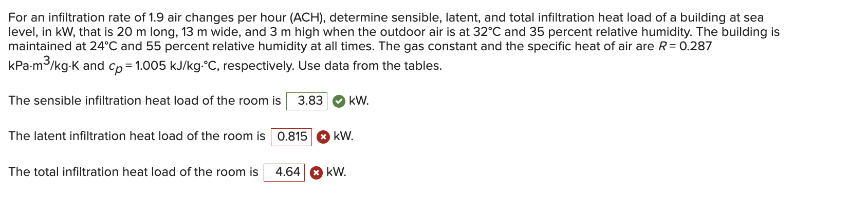 Solved For an infiltration rate of 1.9 air changes per hour | Chegg.com