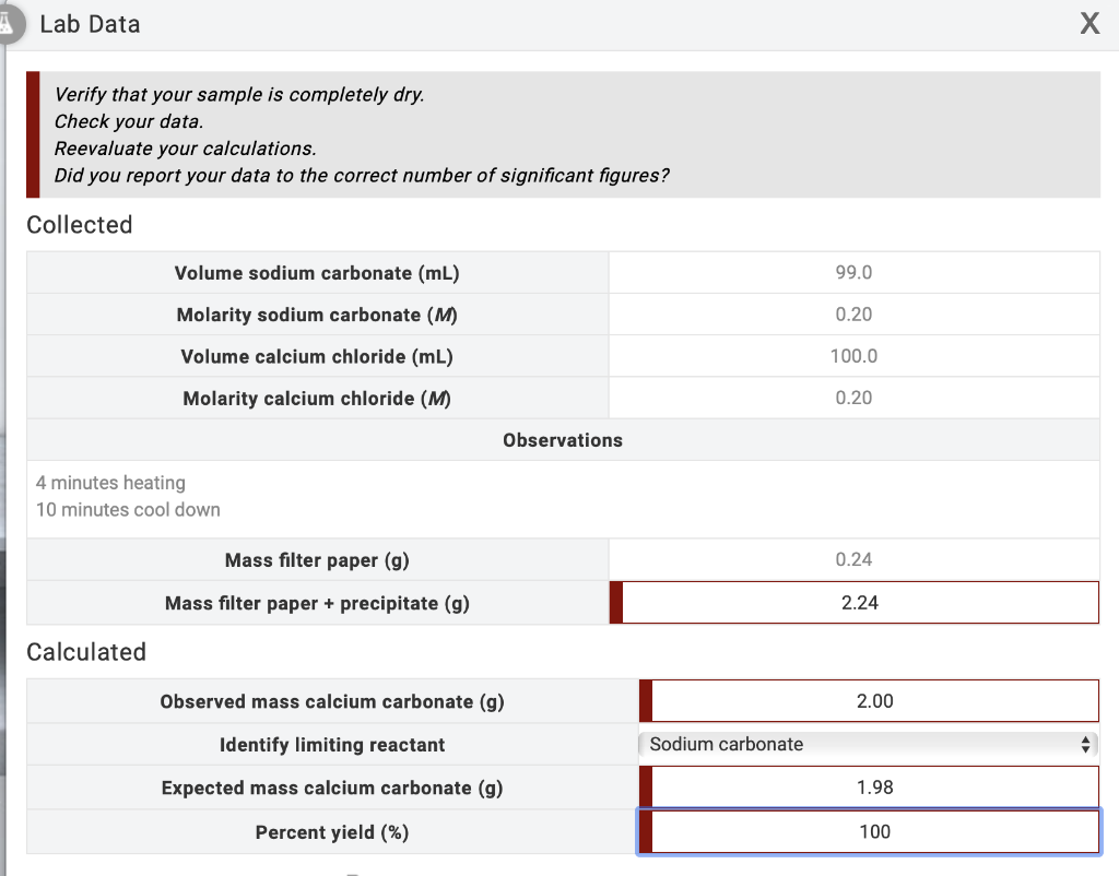 Solved Lab Data Х Verify that your sample is completely dry. | Chegg.com