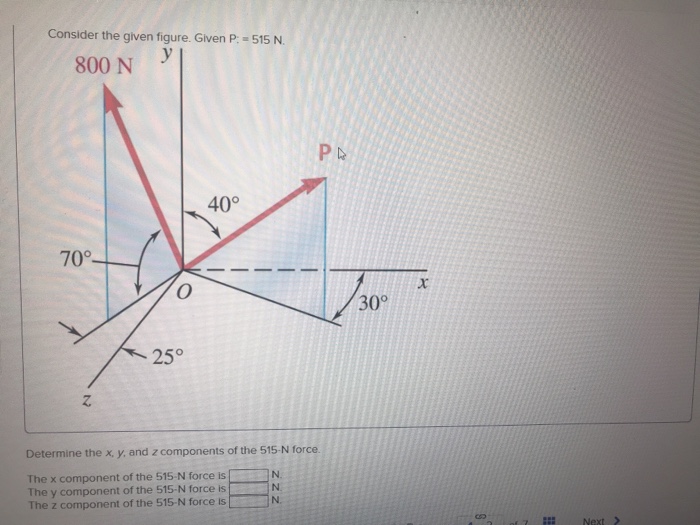 Solved Consider the given figure. Given P: -515 N 800 N y | Chegg.com
