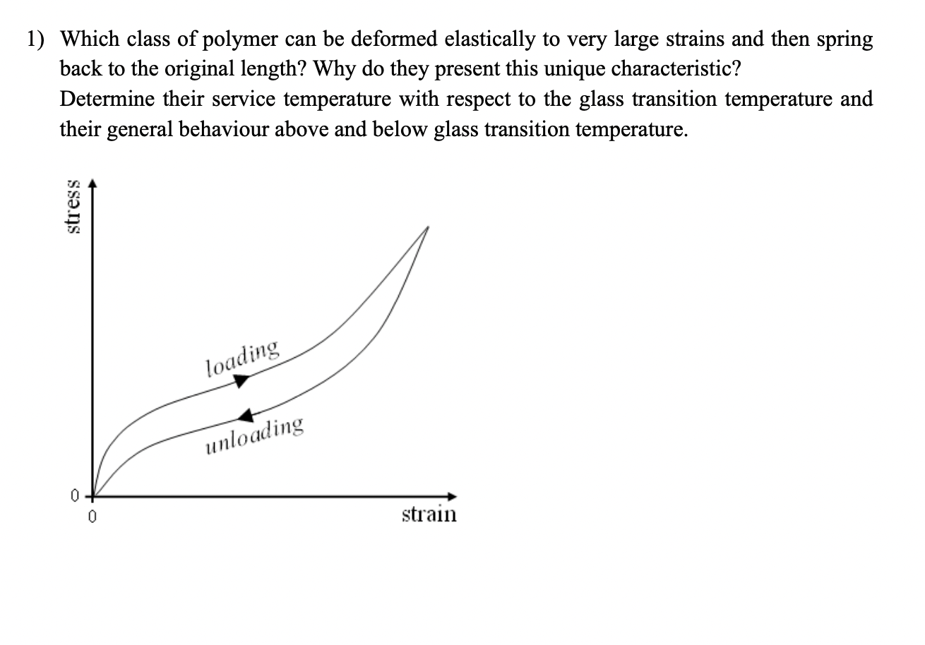 Solved 1) Which class of polymer can be deformed elastically | Chegg.com