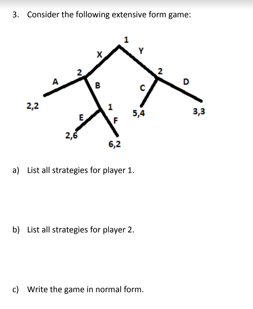 Solved Consider the following extensive form game: 2,2 a) | Chegg.com