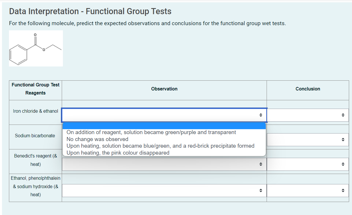 Solved Data Interpretation - Functional Group Tests For the | Chegg.com