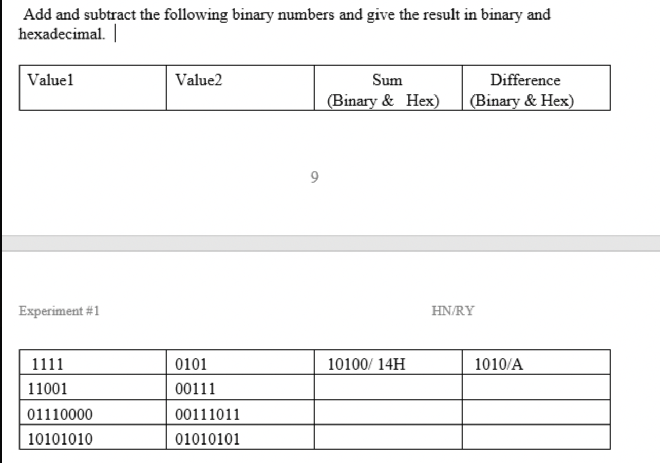 Solved Add and subtract the following binary numbers and | Chegg.com