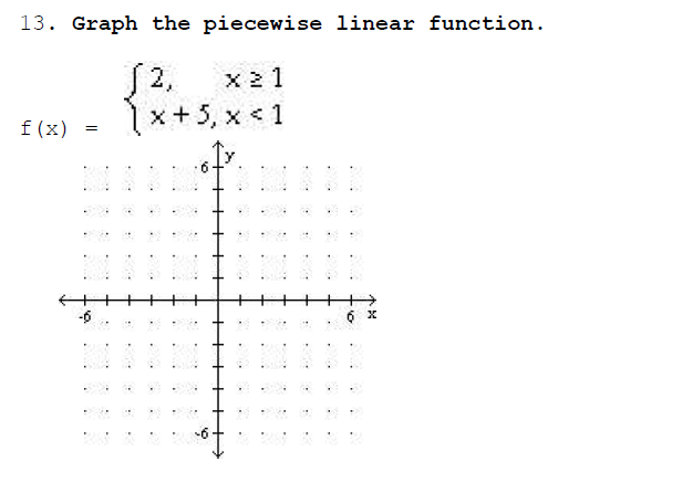 Solved 13. Graph the piecewise linear function. | Chegg.com