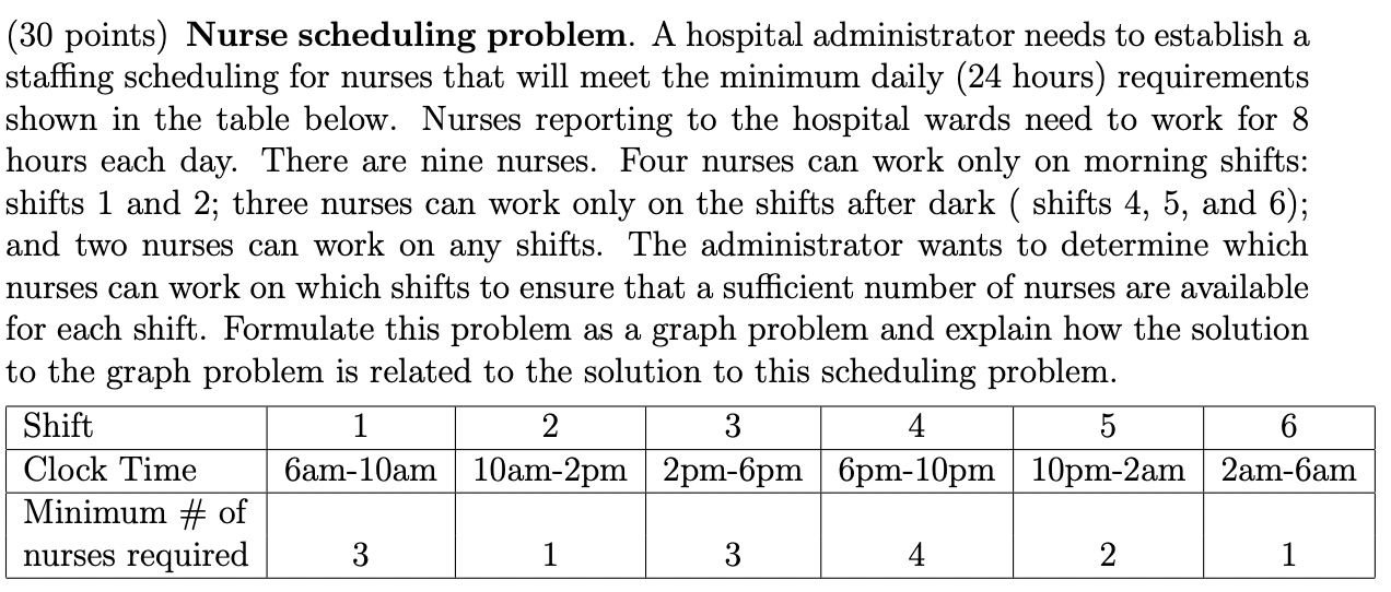 Solved (30 points) Nurse scheduling problem. A hospital | Chegg.com
