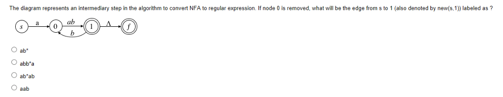 Solved The diagram represents an intermediary step in the | Chegg.com