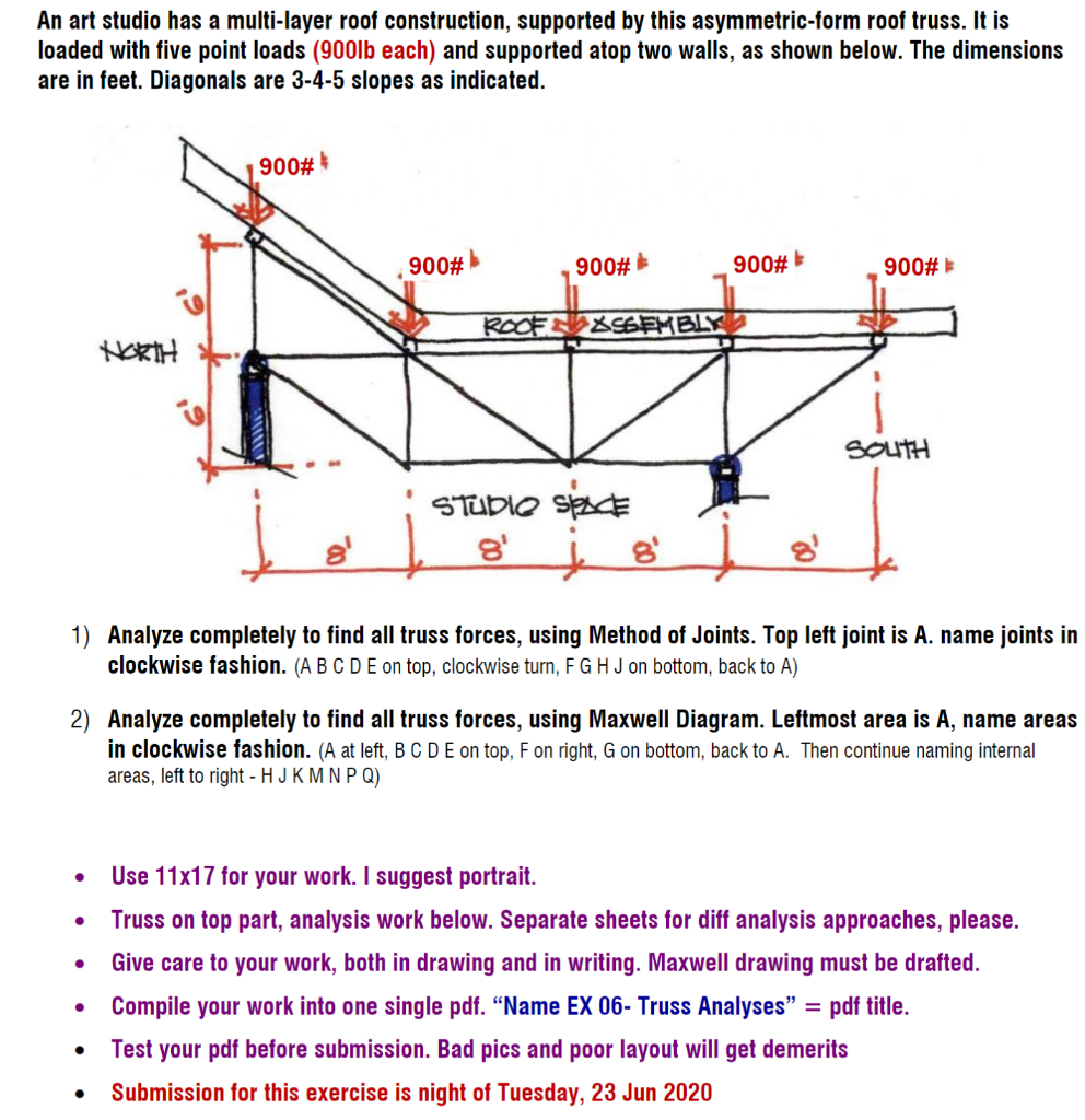 Solved An art studio has a multi-layer roof construction, | Chegg.com