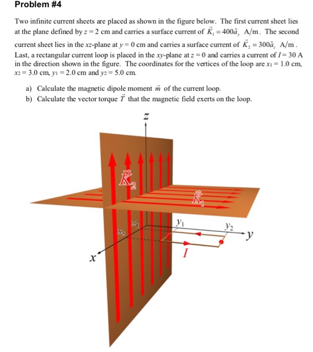 Solved Problem #4 Two infinite current sheets are placed as | Chegg.com