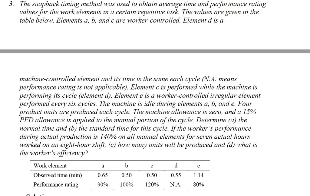 Solved 3. The snapback timing method was used to obtain | Chegg.com