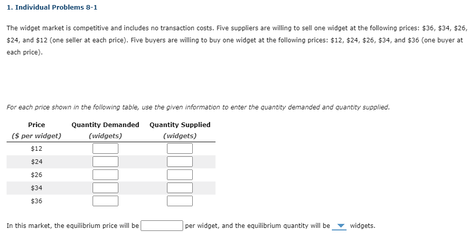 Solved 1. Individual Problems 8-1 The widget market is | Chegg.com
