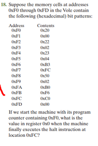 Solved Hello, I am doing some computer engineering question | Chegg.com