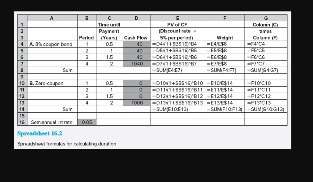 Solved Find the duration of a bond with a settlement date of | Chegg.com