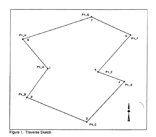 Solved Problem #2 : Given the eight-sided traverse shown as | Chegg.com