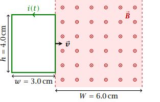 In the given image, a conductor loop with a | Chegg.com