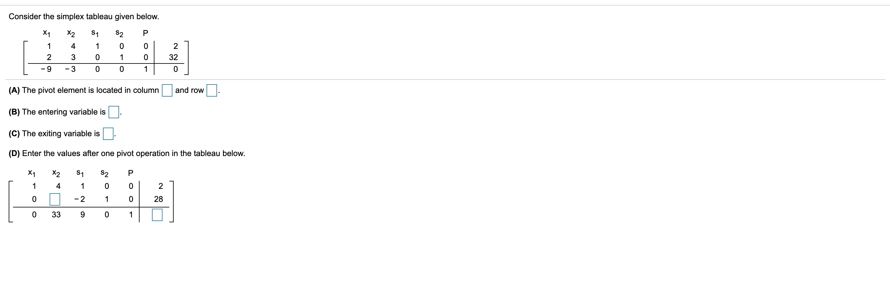 Solved Consider the simplex tableau given below. X1 X2 S1 P | Chegg.com