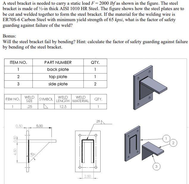 Solved A steel bracket is needed to carry a static load F= | Chegg.com