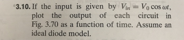 Solved 3.10. If the input is given by Vin-Vo cos ω, plot the | Chegg.com