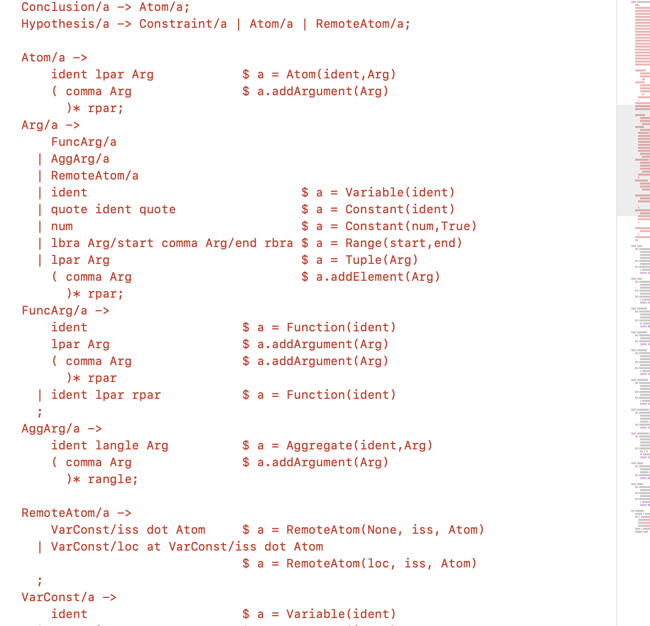 Solved what exactly is the parse() function in the | Chegg.com