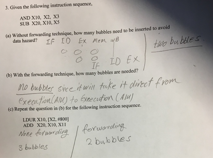 Solved Given the following instruction sequence, AND X10, | Chegg.com