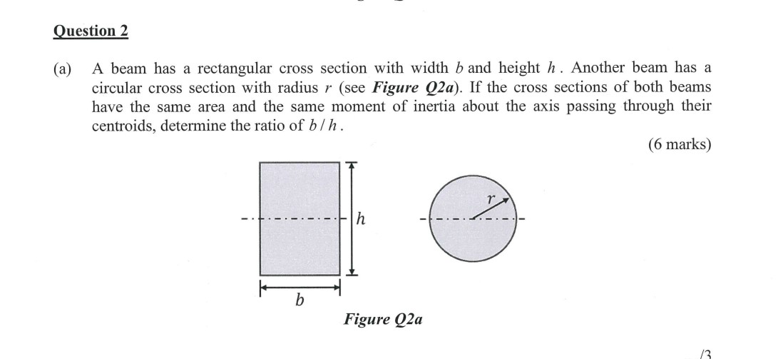 Solved Question 2 (a) ﻿A beam has a rectangular cross | Chegg.com