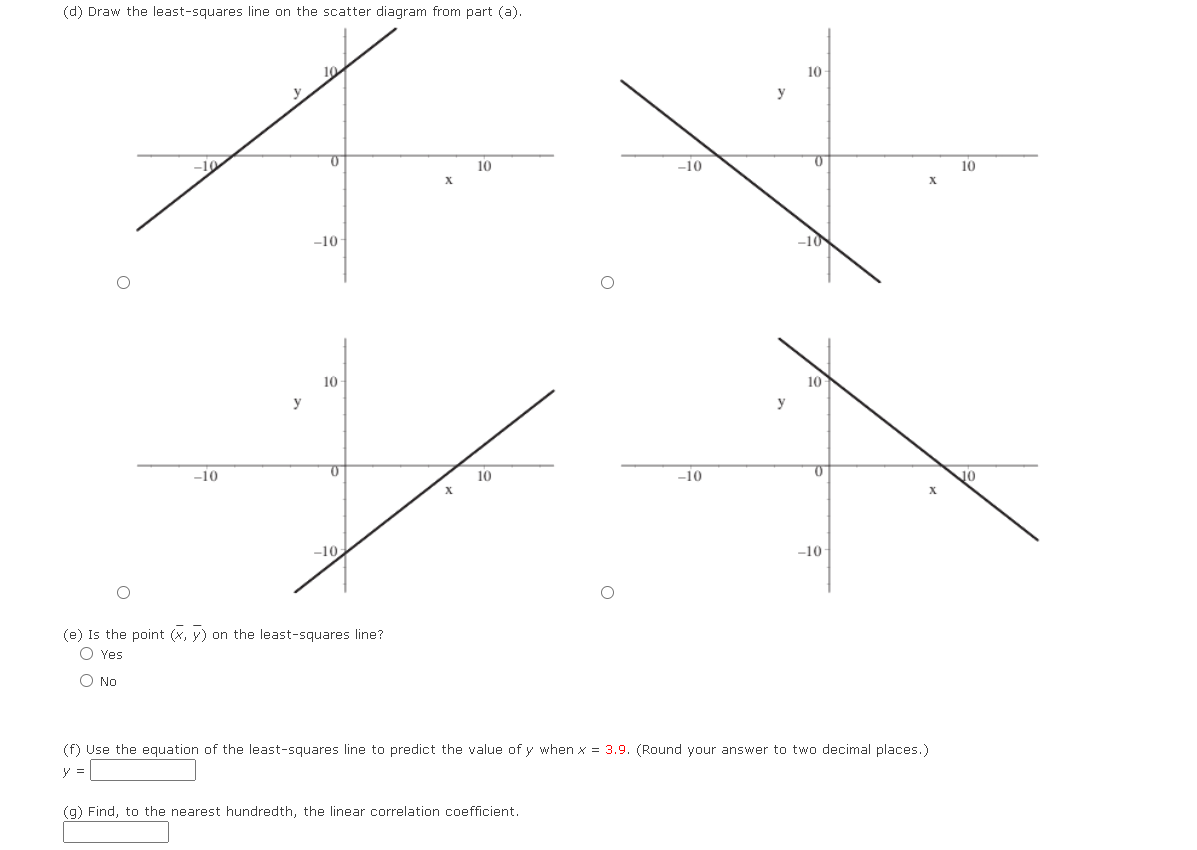 Solved Given the bivariate data: X 1 2 3 5 6 y 9 8 6 5 2 (a) | Chegg.com