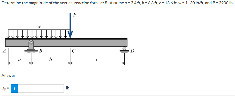 Solved Determine the magnitude of the vertical reaction | Chegg.com
