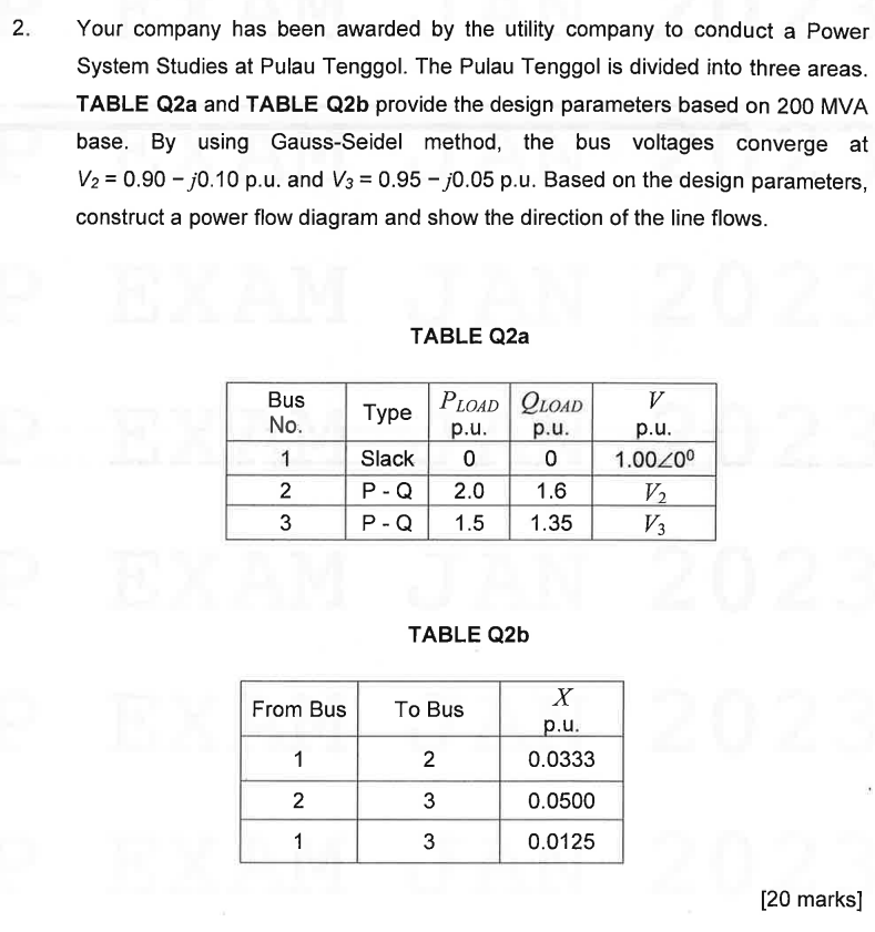 Solved Do not use chatgptPower system.Do not use chatgpt . | Chegg.com
