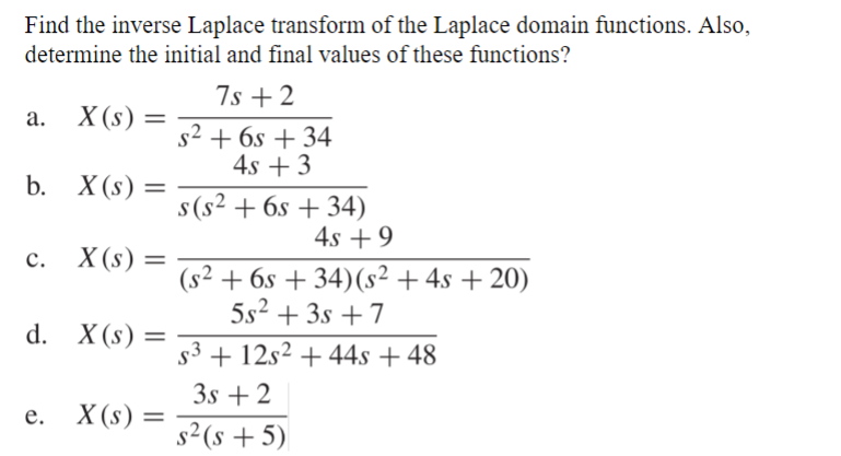 Solved Find the inverse Laplace transform of the Laplace | Chegg.com
