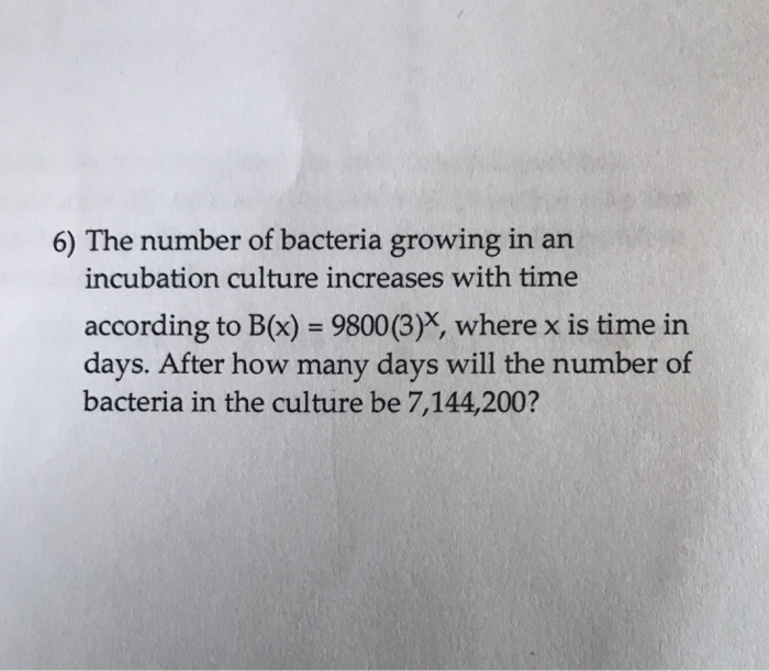 Solved Graph the function. Label at least three points on | Chegg.com