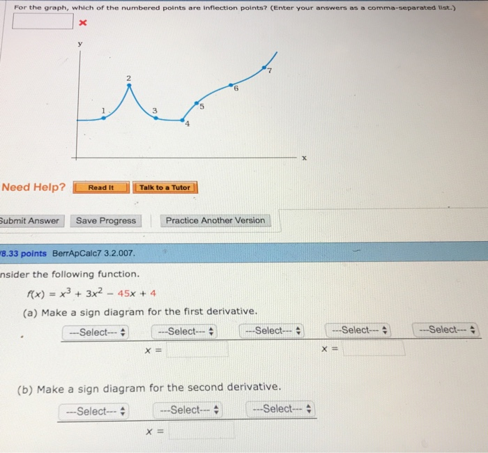 Solved For the graph, which of the numbered points are | Chegg.com