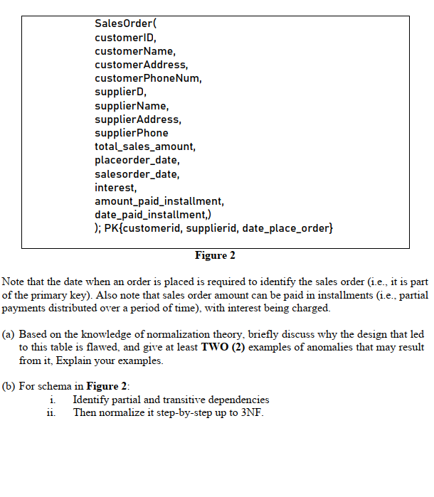 Solved SalesOrder customerID, customerName, customer | Chegg.com