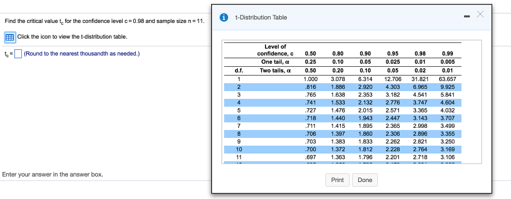 Solved t-Distribution Table Find the critical value tc for | Chegg.com