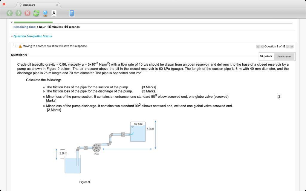 Solved Crude oil (specific gravity =0.86, viscosity | Chegg.com