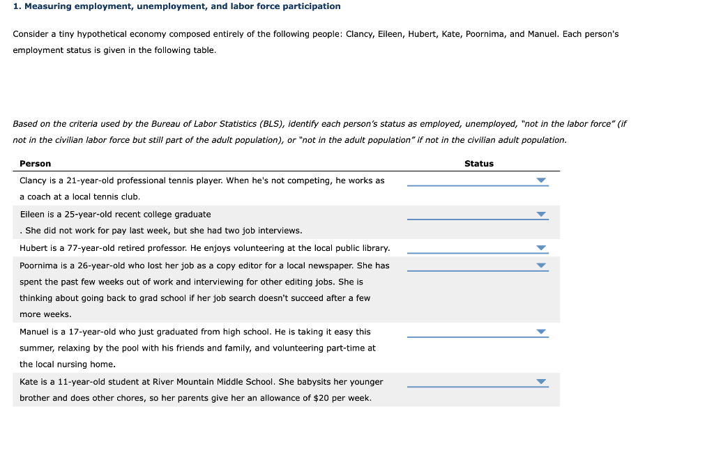 Solved 1. Measuring employment, unemployment, and labor | Chegg.com