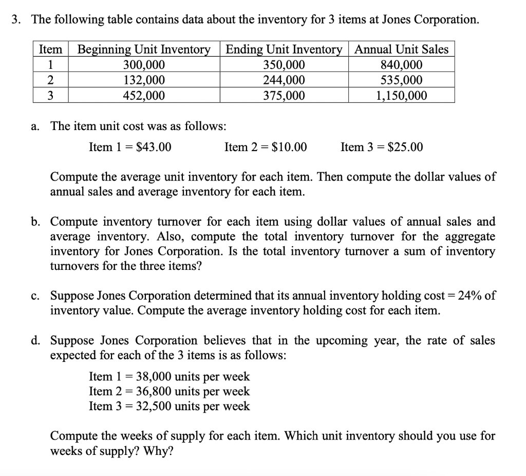Solved The following table contains data about the inventory | Chegg.com