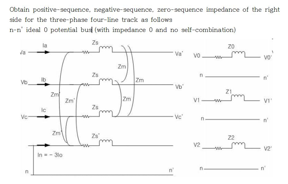 Solved Obtain positive-sequence, negative-sequence, | Chegg.com
