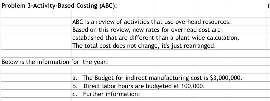 Solved Problem 3-Activity-Based Costing (ABC): ABC is a | Chegg.com