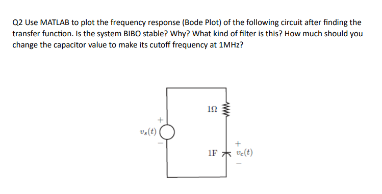 Solved Q2 Use MATLAB to plot the frequency response (Bode | Chegg.com