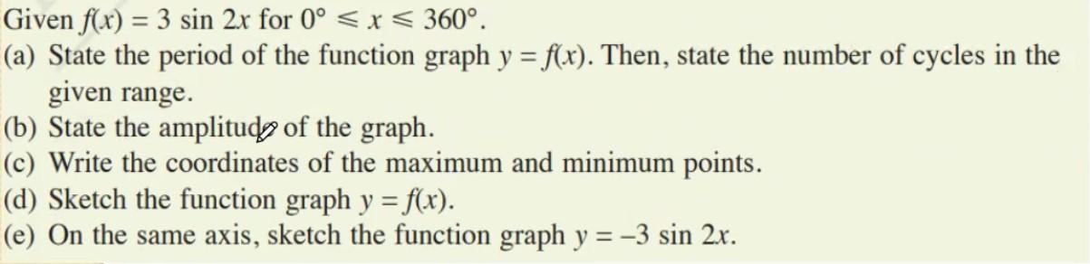 Solved Given f(x) = 3 sin 2x for 0°