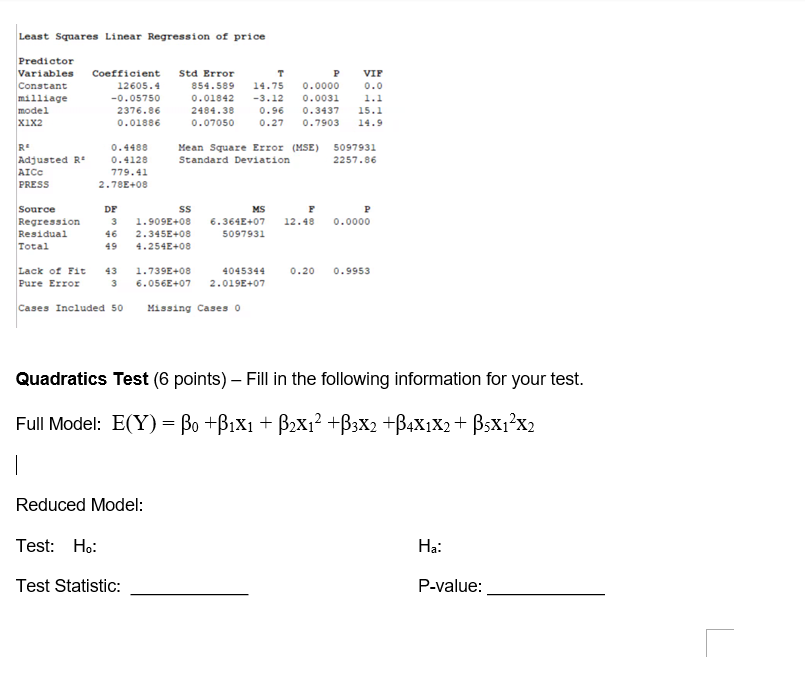 Solved Least Squares Linear Regression of price Predictor | Chegg.com