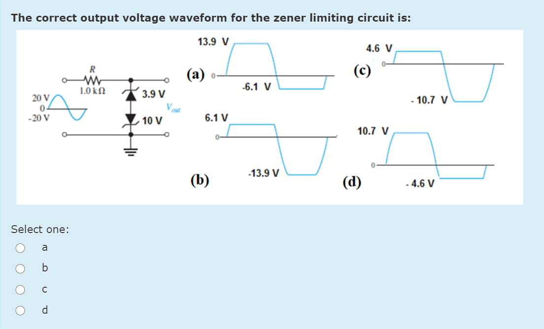 Solved The correct output voltage waveform for the zener | Chegg.com