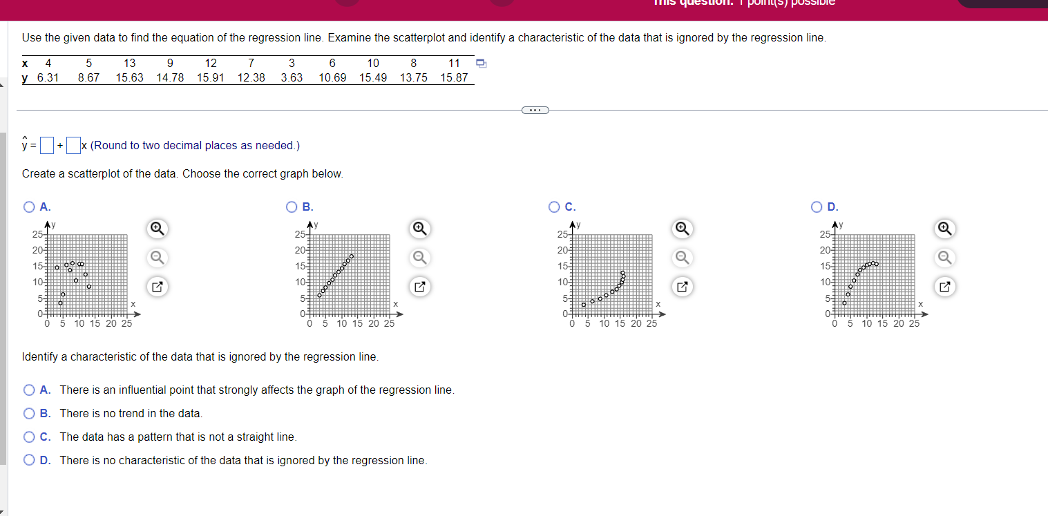 Solved y^=+ ( (Round to two decimal places as needed.) | Chegg.com
