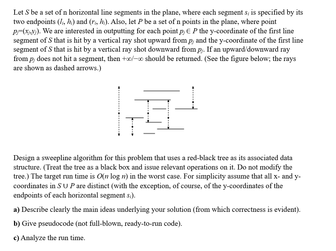 Solved Let S ﻿be a set of n ﻿horizontal line segments in the | Chegg.com