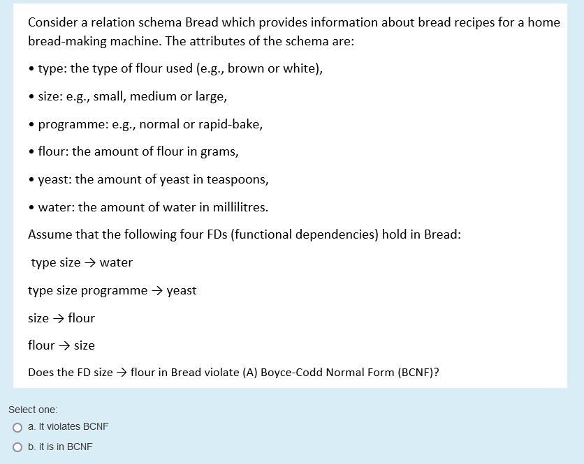 Solved Consider a relation schema Bread which provides | Chegg.com