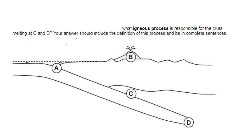Solved what igneous process is responsible for the crust | Chegg.com