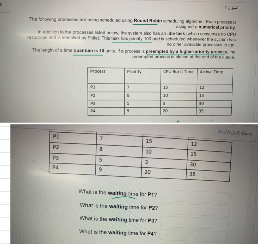 Solved 2 السؤال 1 The following processes are being | Chegg.com
