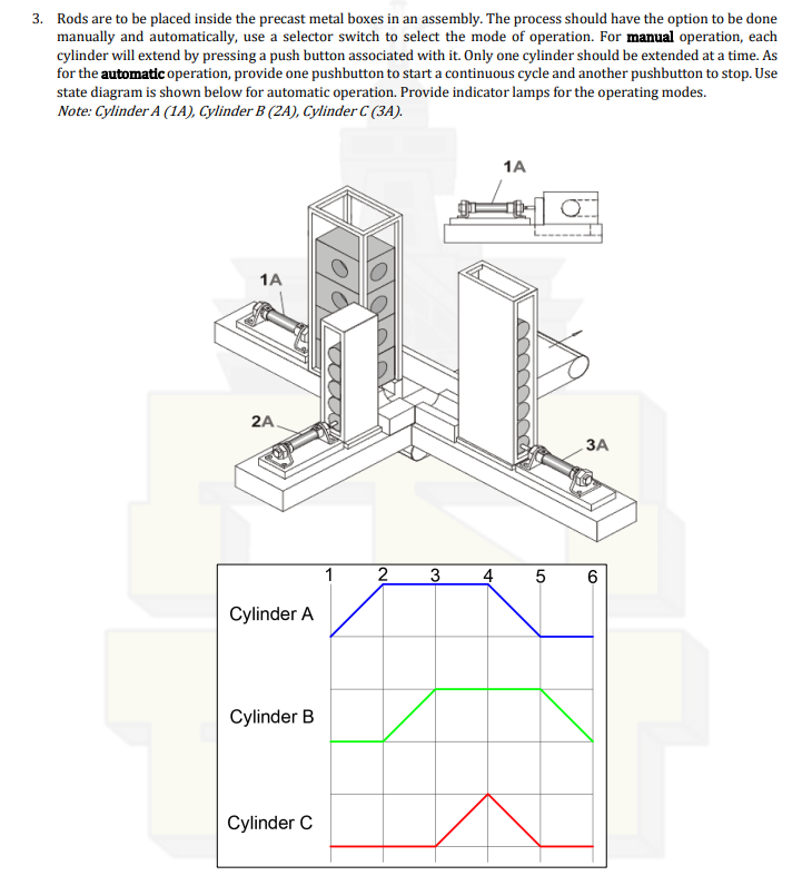 Solved Design (Using FluidSim) and construct the pneumatic | Chegg.com