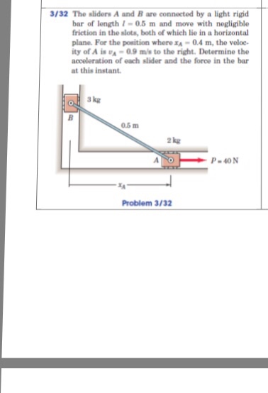 Solved The sliders A and B are connected by a light rigid | Chegg.com
