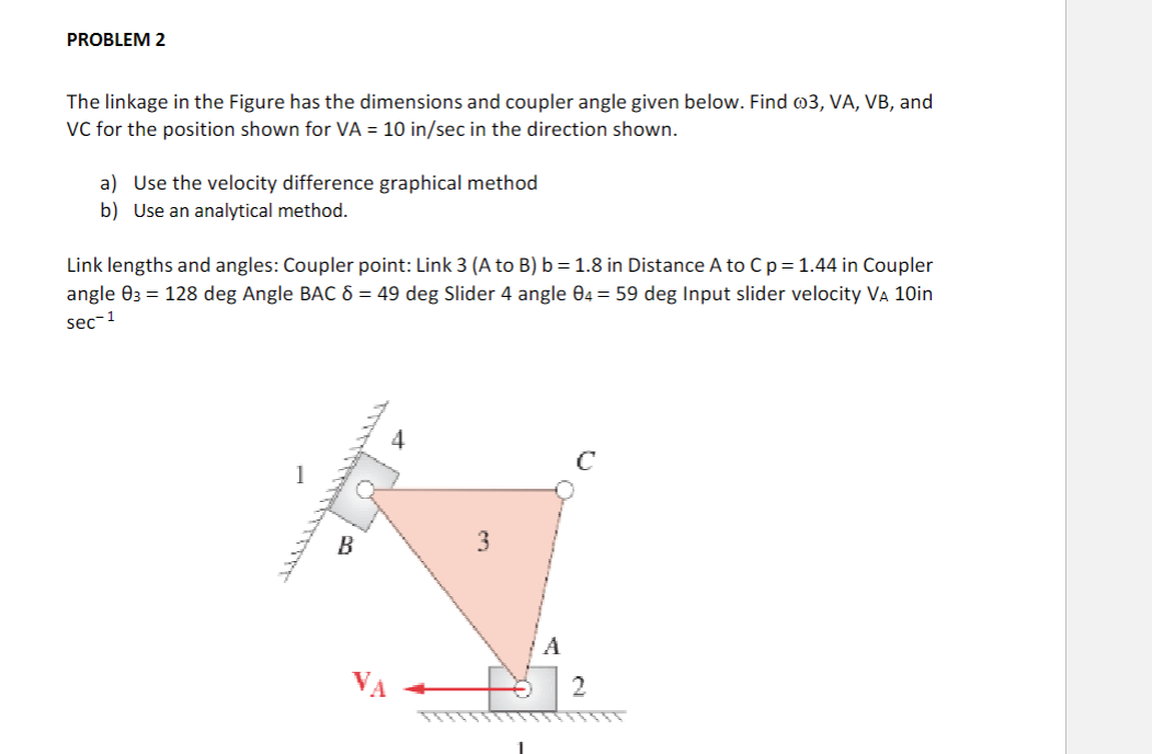 Solved The linkage in the Figure has the dimensions and | Chegg.com